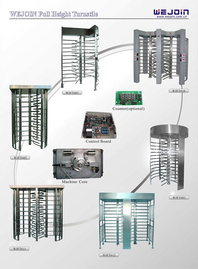 Outdoor Bi-directional Automatic Turnstiles Security Entrance Gates